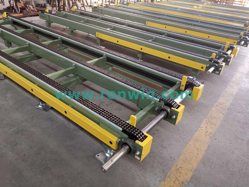 Triple Strand Chain Conveyor for Pallet Handling System from China ...